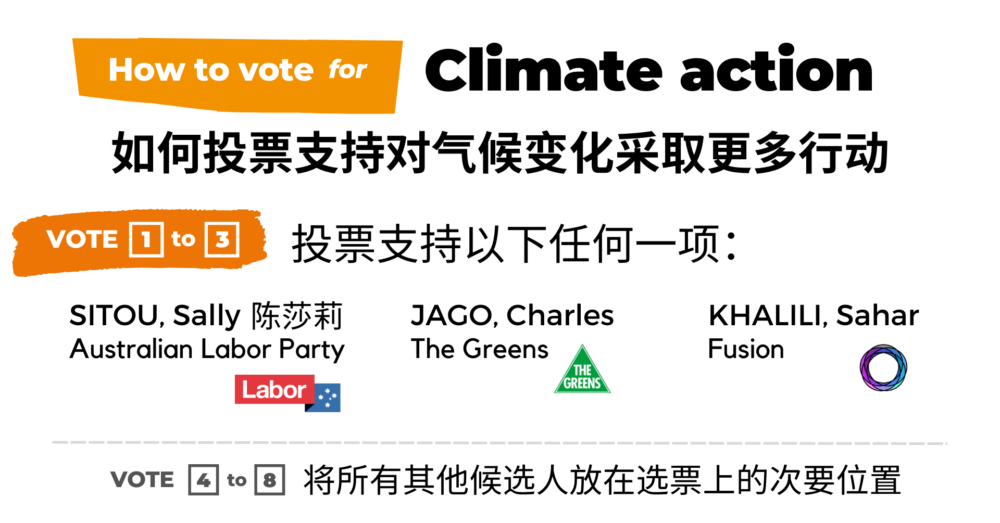 How to vote for action on climate 如何投票支持对气候变化采取更多行动 - Climate Action ...